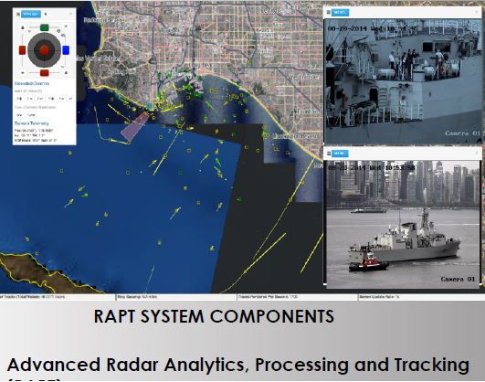 Ascendent Panoramic Radar Slew to Cue Auto Tracking Vessel Vehicle UAV ...
